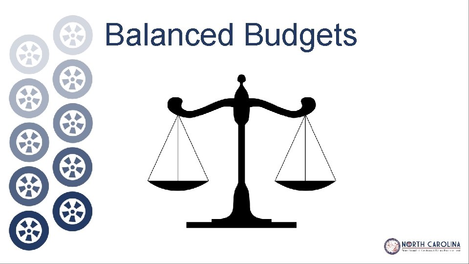 Bu et dg en t ag em an