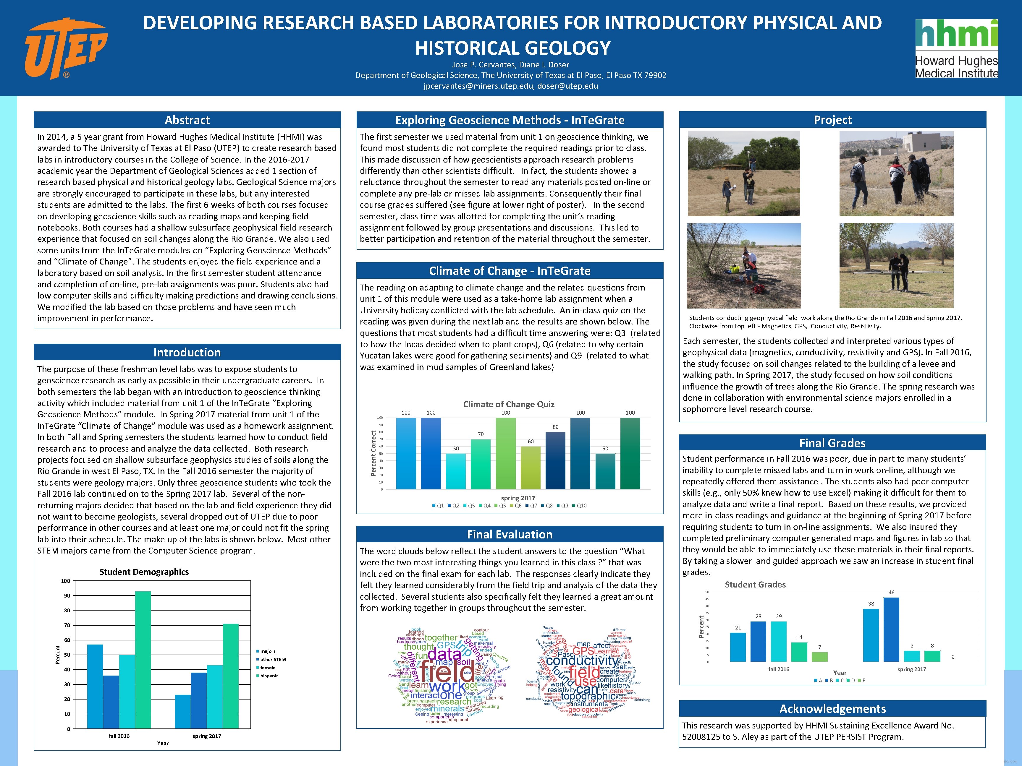 DEVELOPING RESEARCH BASED LABORATORIES FOR INTRODUCTORY PHYSICAL AND
