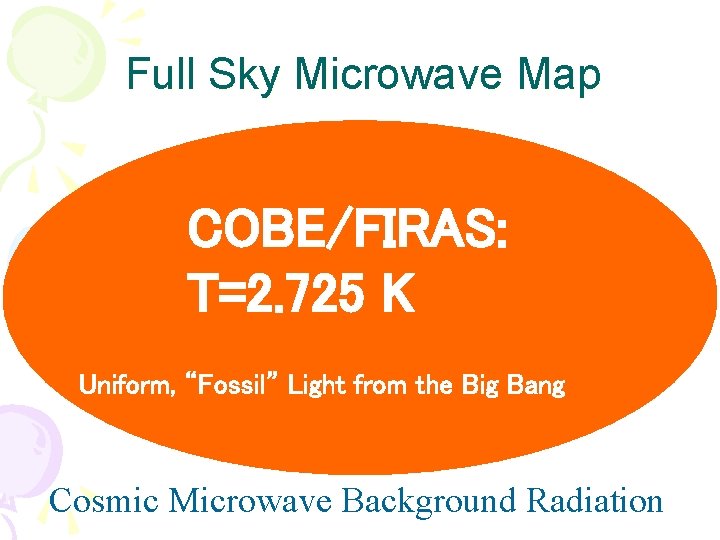 ThreeYear WMAP Observations Method and Results Eiichiro Komatsu