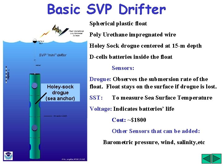 All You Wanted To Know About Drifters Operations