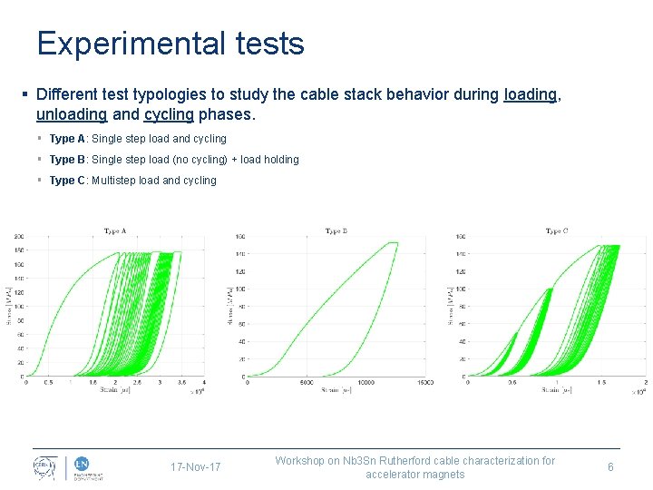 Mechanical behavior of MQXF cable stacks at room