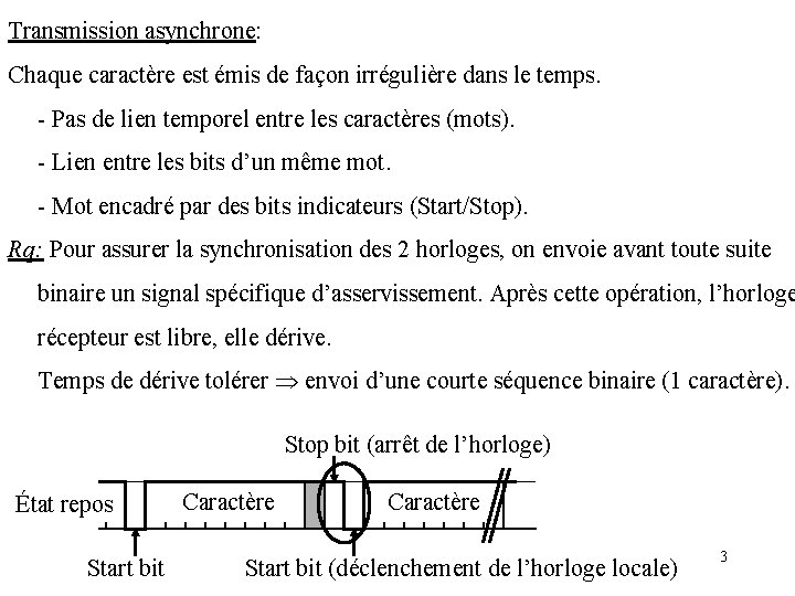 Lhorloge et type de transmission Les bits sont