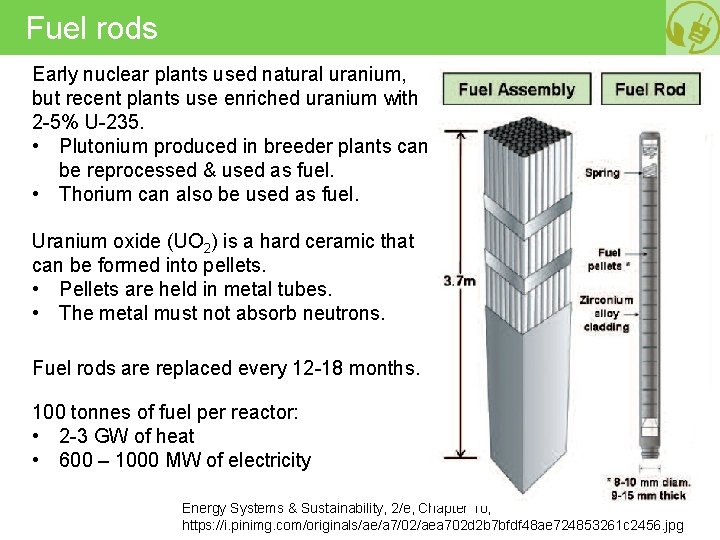 SSC 2030 Energy Systems Sustainability 6 Nuclear power