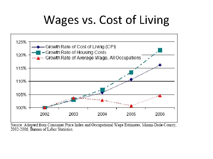 Policy and Governance Getting down to business Public