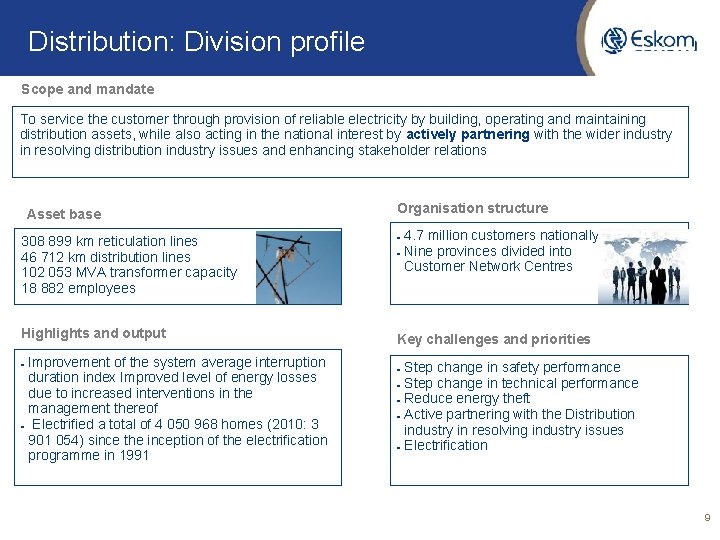 Eskom Distributions role in the Maintaining and Upgrading
