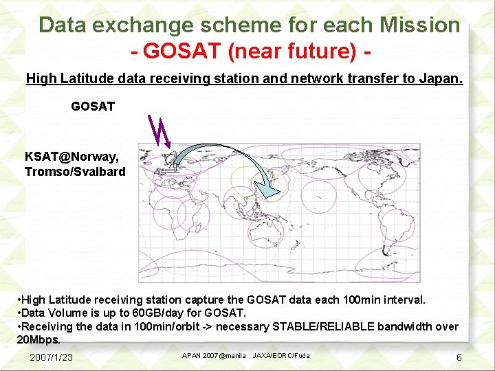 Earth Observation data transfer experiment between Thailand Europe