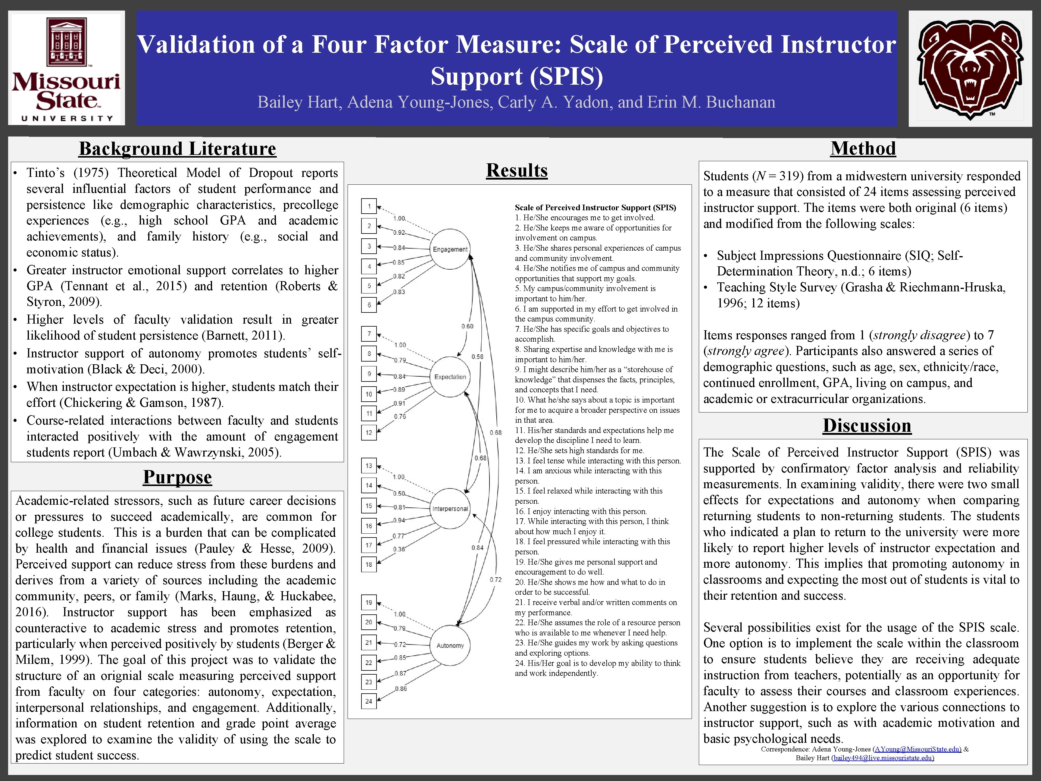 Validation of a Four Factor Measure Scale of