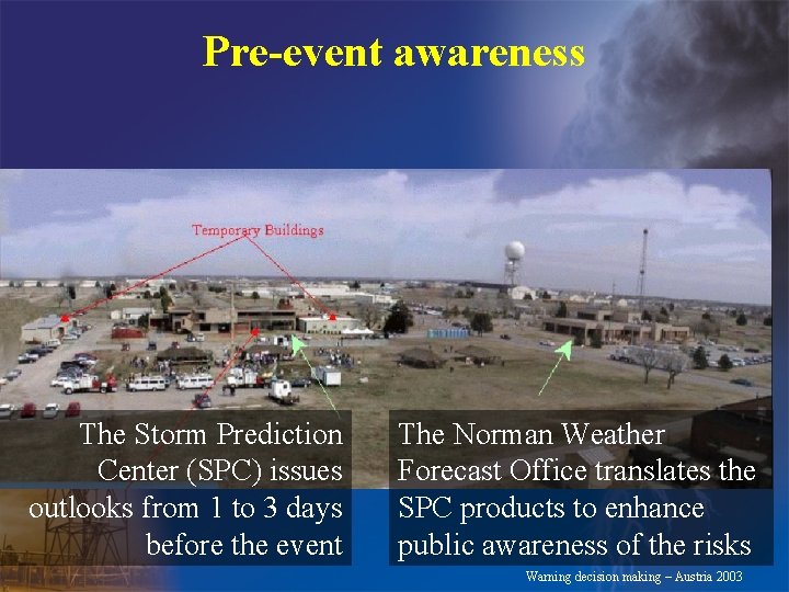 A successful integrated convective warning system Presented by