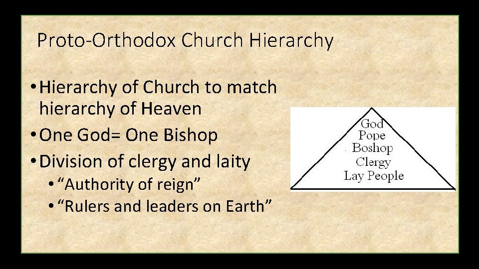 One God One Bishop The Politics of Monotheism