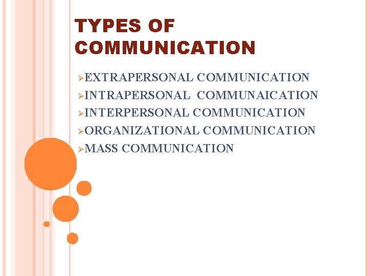 TYPES OF COMMUNICATION MCOM 101 Intro to Communication