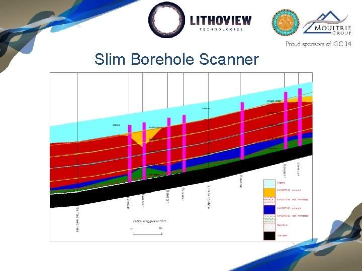 Slim Borehole Scanner SBS An Update An Overview
