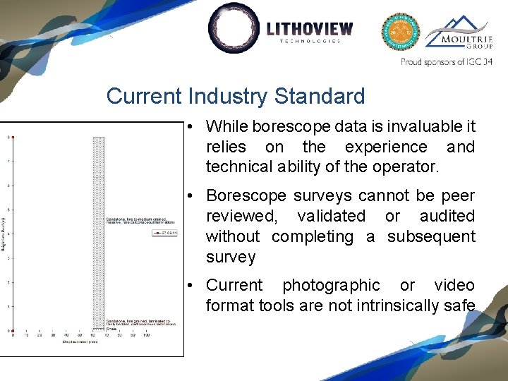 Slim Borehole Scanner SBS An Update An Overview