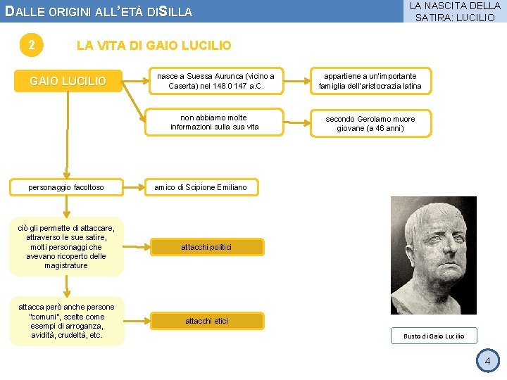 LA NASCITA DELLA SATIRA LUCILIO DALLE ORIGINI ALLET
