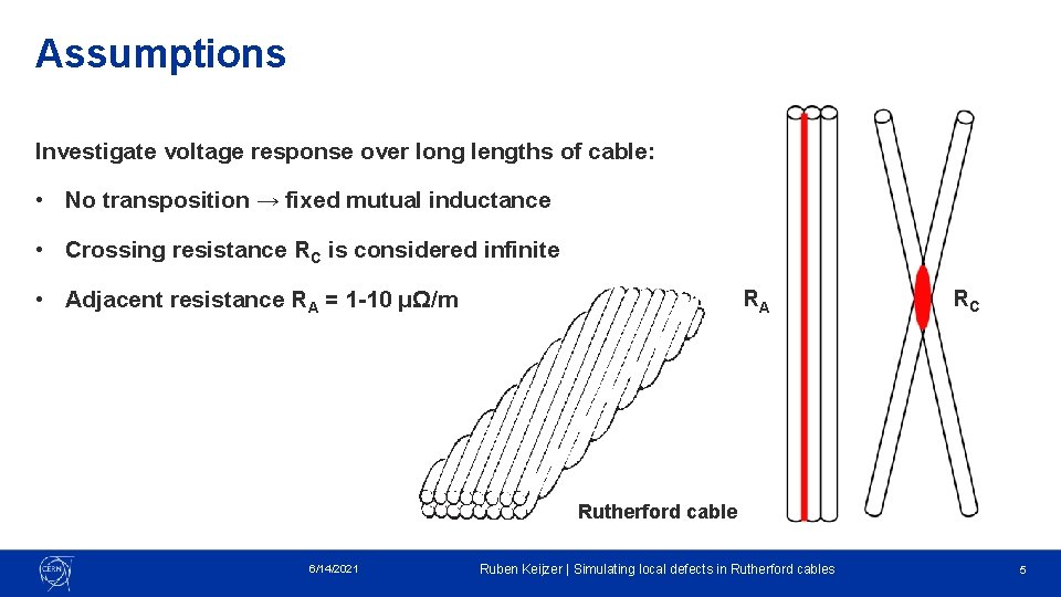 Simulating local defects in Rutherford cables Ruben Keijzer