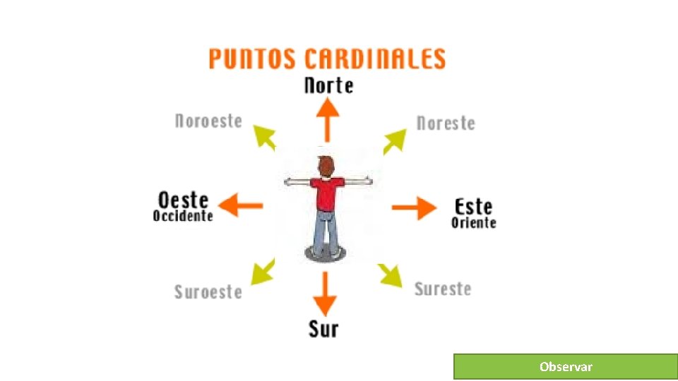 NO IMPRIMIR Historia Material semana 8 4 bsico