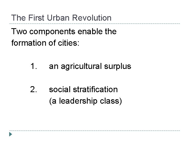 Five Hearths of Urbanization In each of these