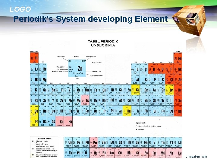 LOGO www themegallery com Periodiks System Element By