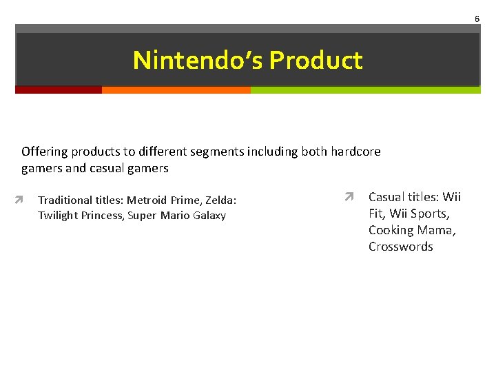 1 Nintendo Pricing strategy Presented by Angela Ng