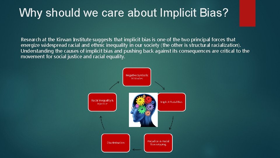 Blindspots Implicit Bias in the Classroom Jaime Nebbitt