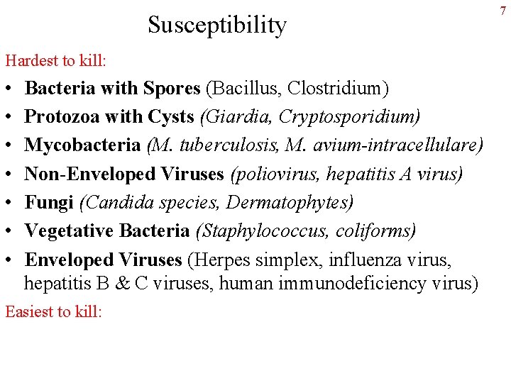 Control of microbial growth Chemical and Physical methods