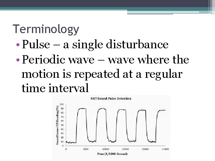 Wave Motion Review Lab What affects frequency What