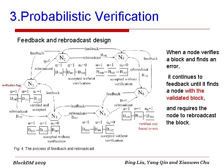 Reducing Forks in the Blockchain via Probabilistic Verification