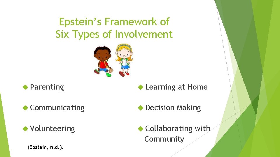 Parent Presentation for Lincoln Elementary School By Jenny