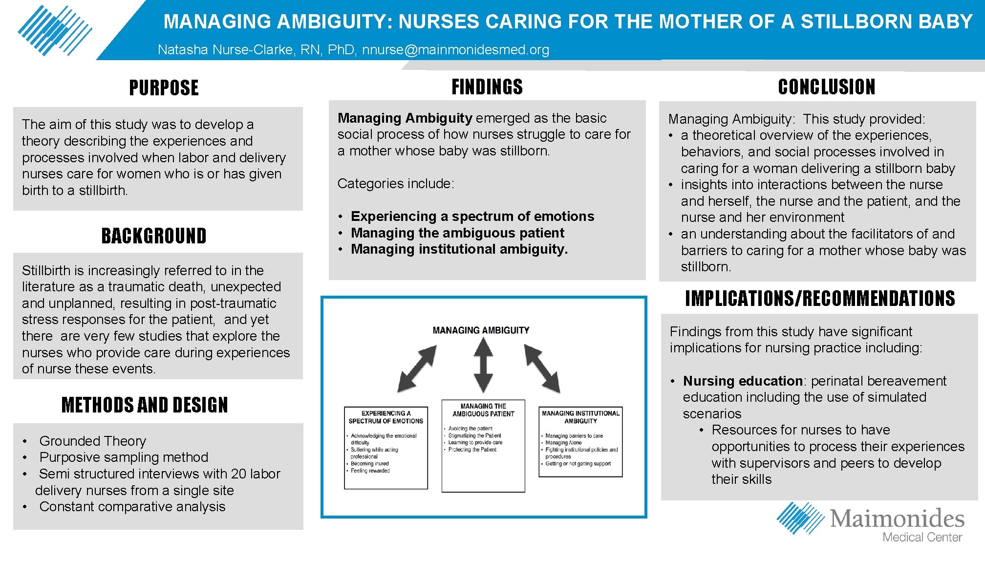 MANAGING AMBIGUITY NURSES CARING FOR THE MOTHER OF