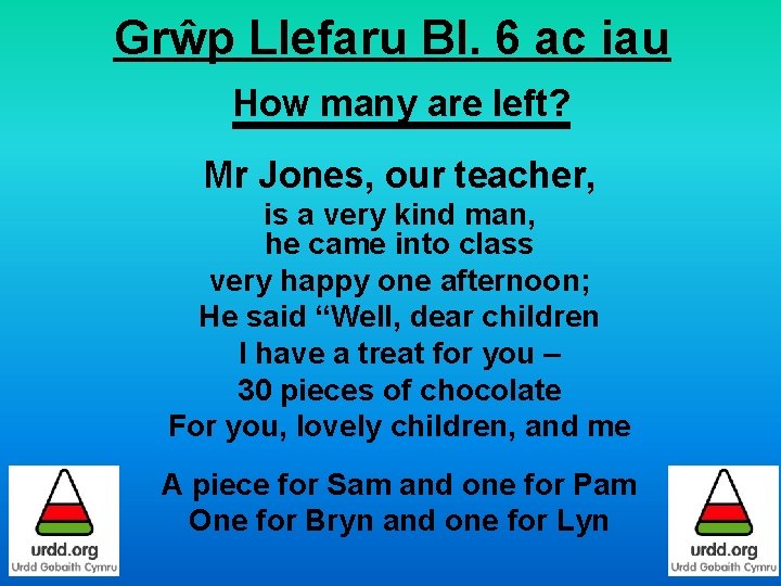 Grp Llefaru Bl 6 ac iau Faint sy