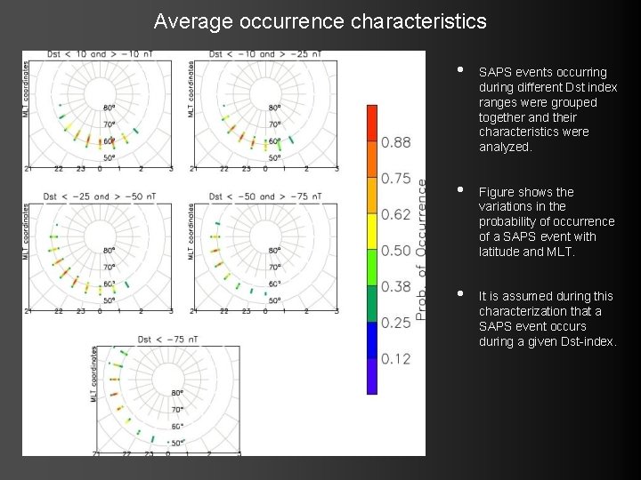 Statistical Characterization of subauroral polarization stream using large