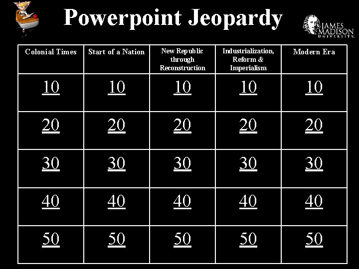Powerpoint Jeopardy Colonial Times Start of a Nation