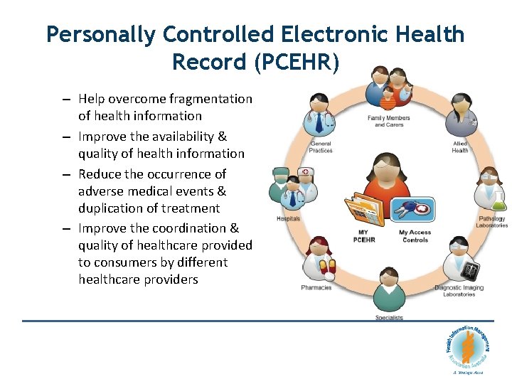 INFORMATION in HEALTH Presentation by Louise Edmonds HIMAA