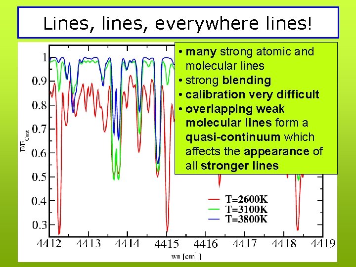 Towards abundance determination from dynamic atmospheres Michael T