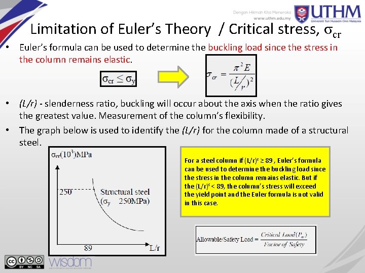 BFC 20903 Mechanics of Materials Chapter 5 Compression