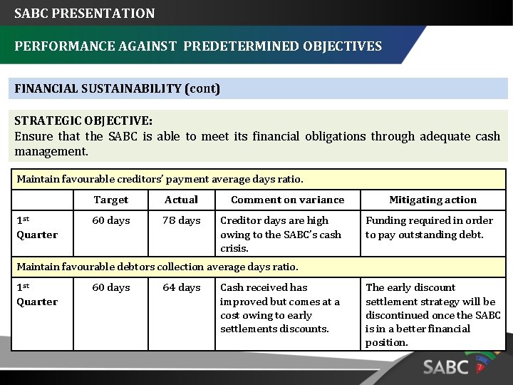 SABC FY 201718 1 st QUARTER PRESENTATION TO