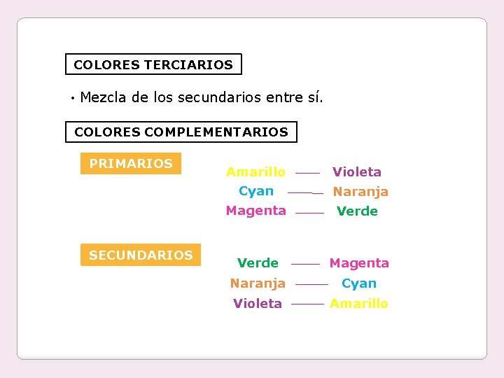 Tema 1 Elementos de la forma color sintaxis