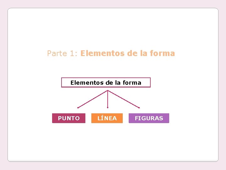 Tema 1 Elementos de la forma color sintaxis