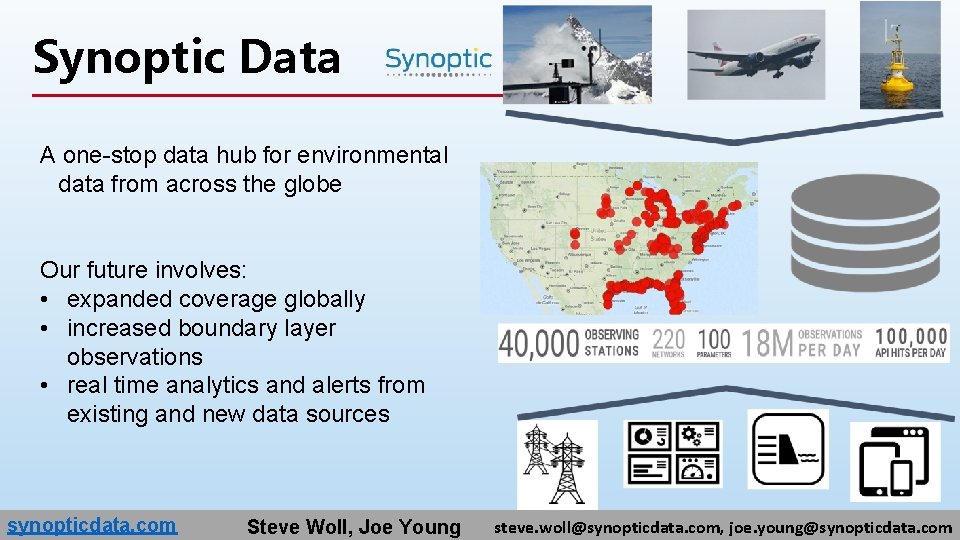 Entity you are MISSION describing Images of what