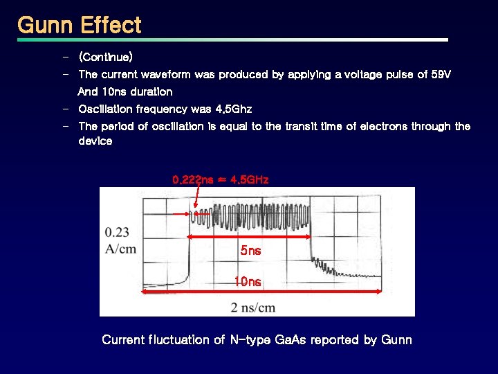 The Gunn Diode Contents Overview of The Gunn