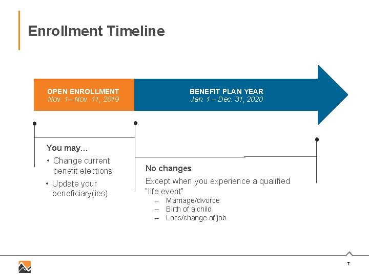 2020 Annual Benefits Open Enrollment Presented by Jean
