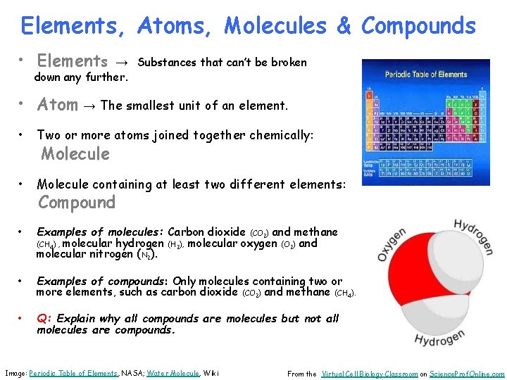 About Science Prof Online Power Point Resources Science