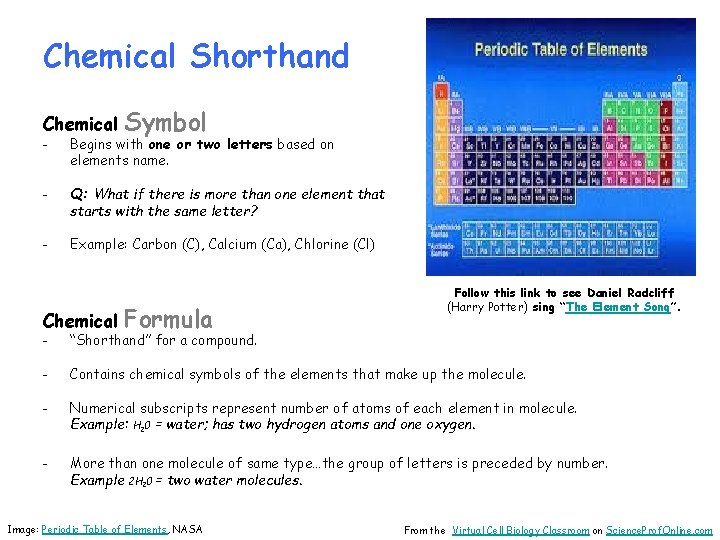 About Science Prof Online Power Point Resources Science