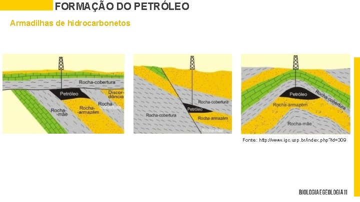 PPT 10 BG 11 ROCHAS SEDIMENTARES Ciclo das