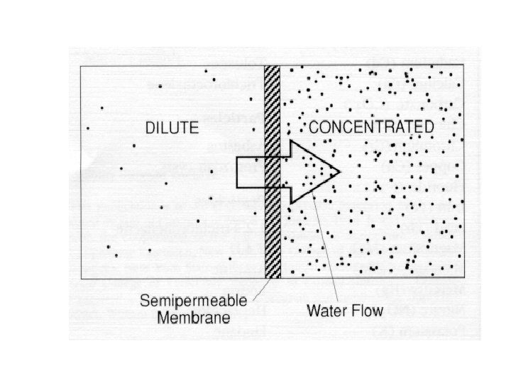 Solutions Mixtures A substance made up of 2
