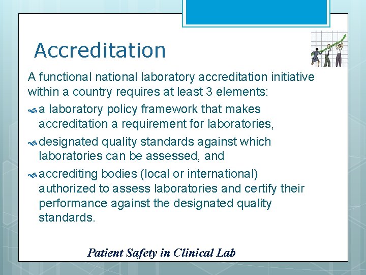 Laboratory accreditation Impact on Patient Care Health System