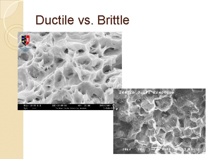 Fracture of Divertor Structures Jake Blanchard ARIES Meeting