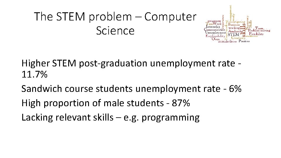 Employability skills Myth Monster or Misunderstanding Frances Chetwynd