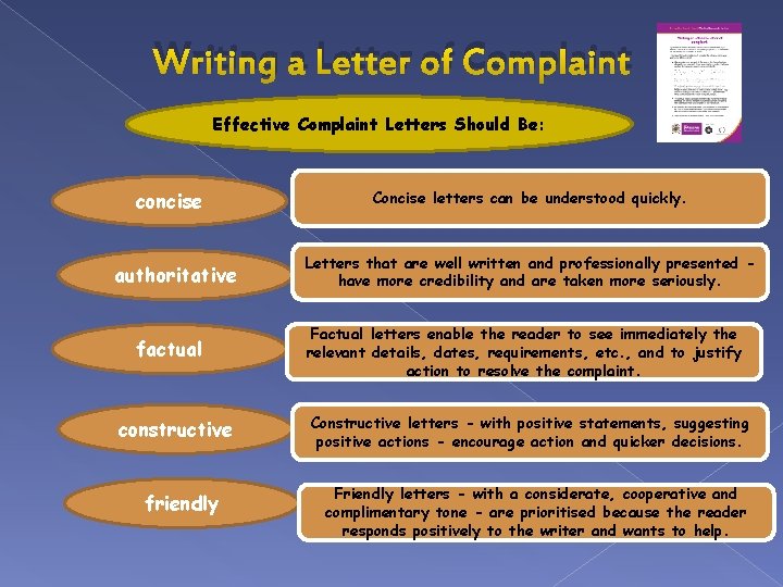 Writing a Letter of Complaint Practice Makes Perfect