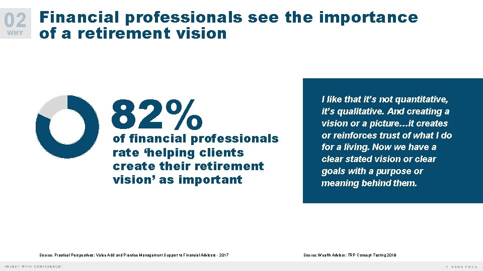 BEFORE YOU CRUNCH THE NUMBERS Retirement Wellness Visualize