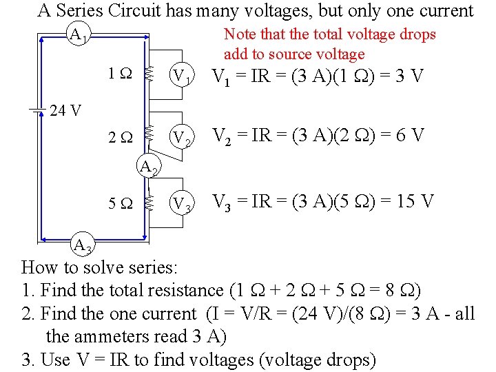 Solving Series circuits How to Whiteboards A Series